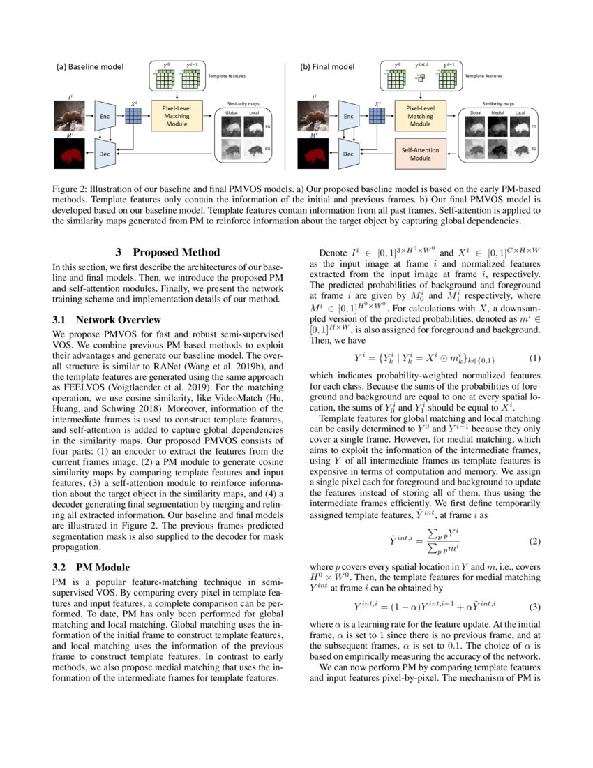 PMVOS: Pixel-Level Matching-Based Video Object Segmentation | DeepAI