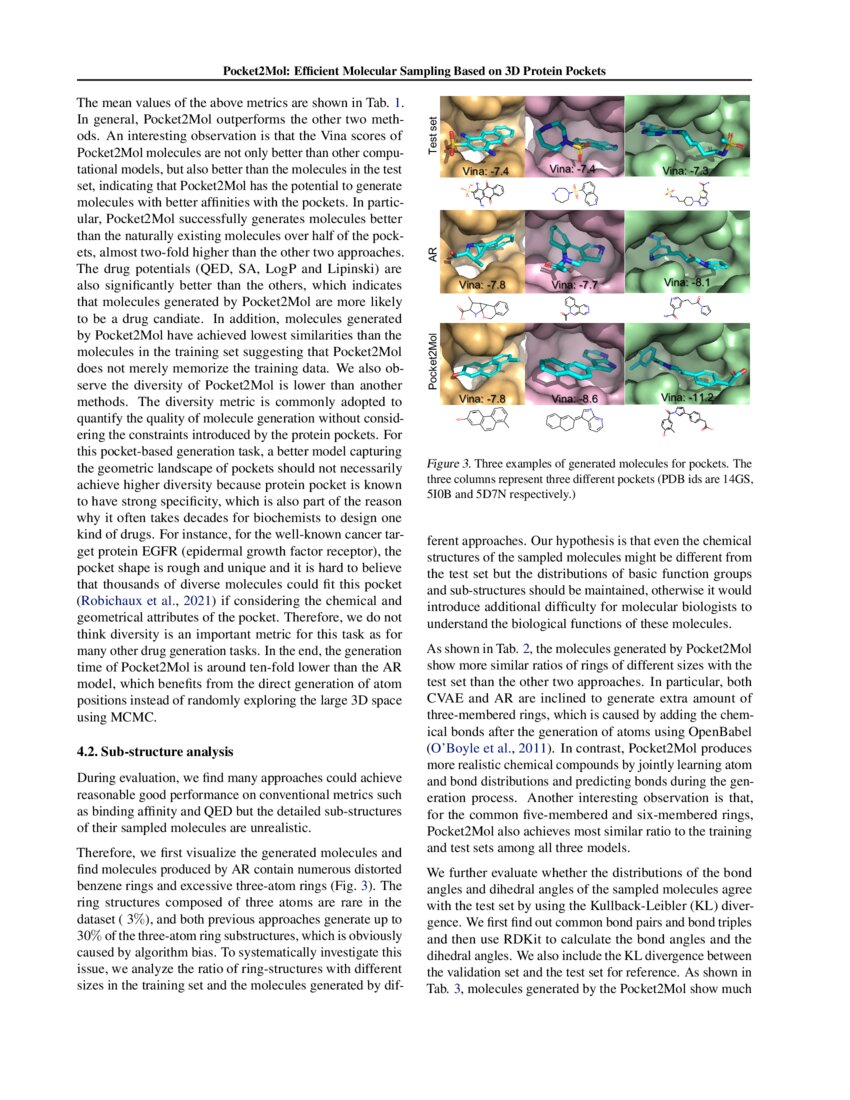 Pocket2Mol: Efficient Molecular Sampling Based on 3D Protein Pockets | DeepAI