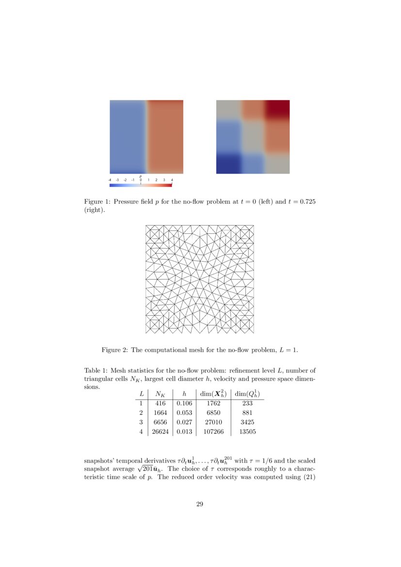 Pod Roms For Incompressible Flows Including Snapshots Of The Temporal