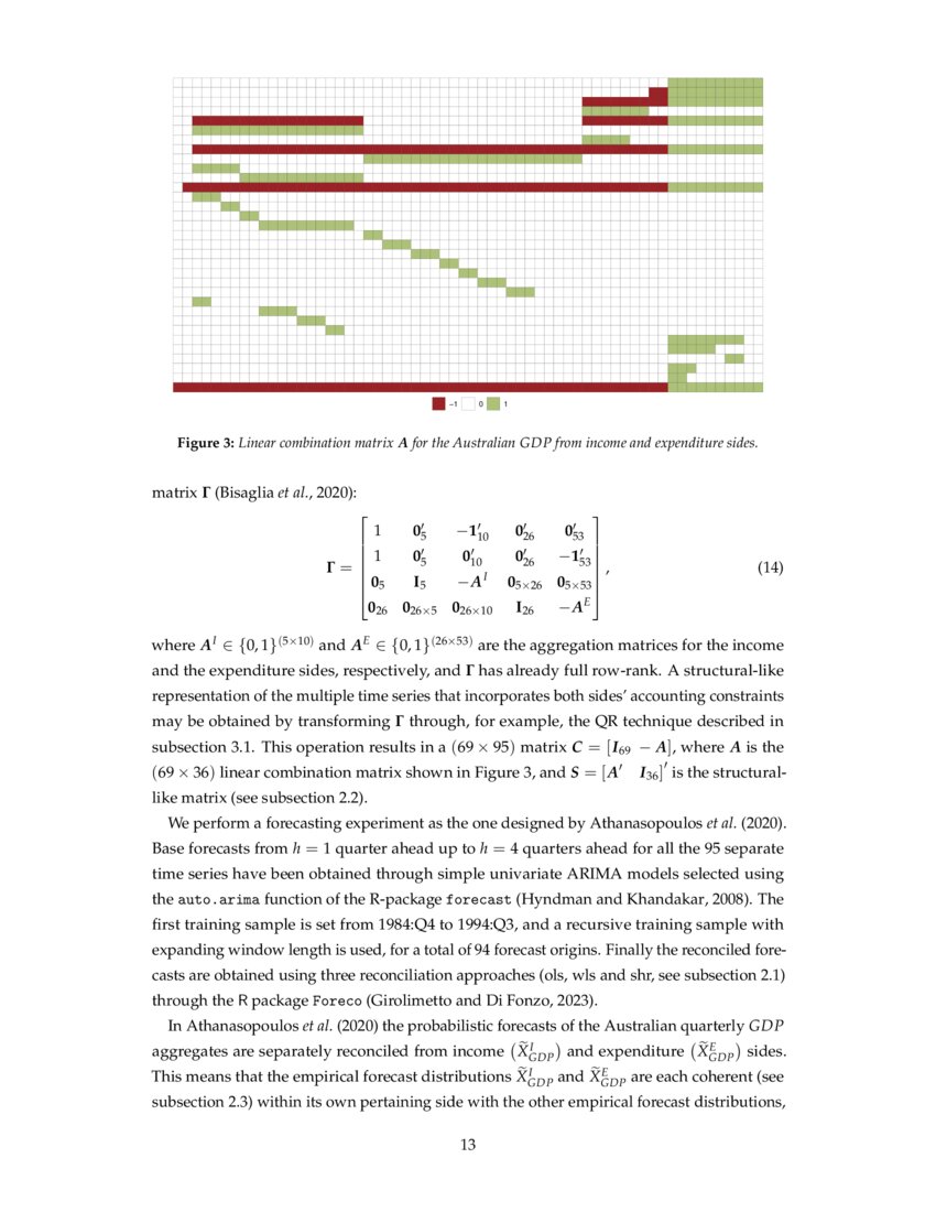 Point and probabilistic forecast reconciliation for general linearly constrained multiple time ...