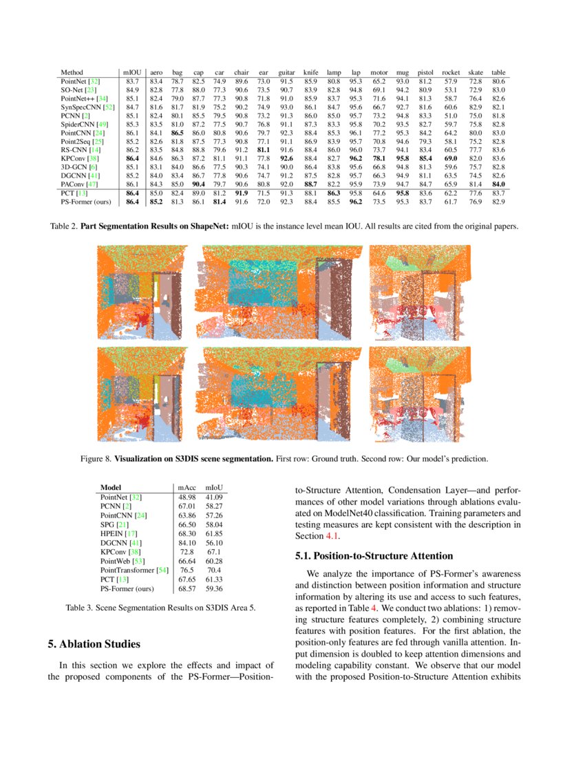 Point Cloud Recognition with Position-to-Structure Attention ...