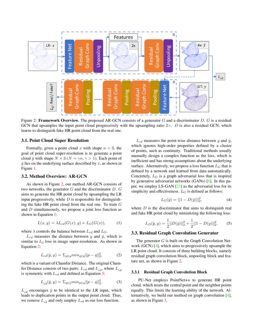 Point Cloud Super Resolution with Adversarial Residual Graph Networks ...