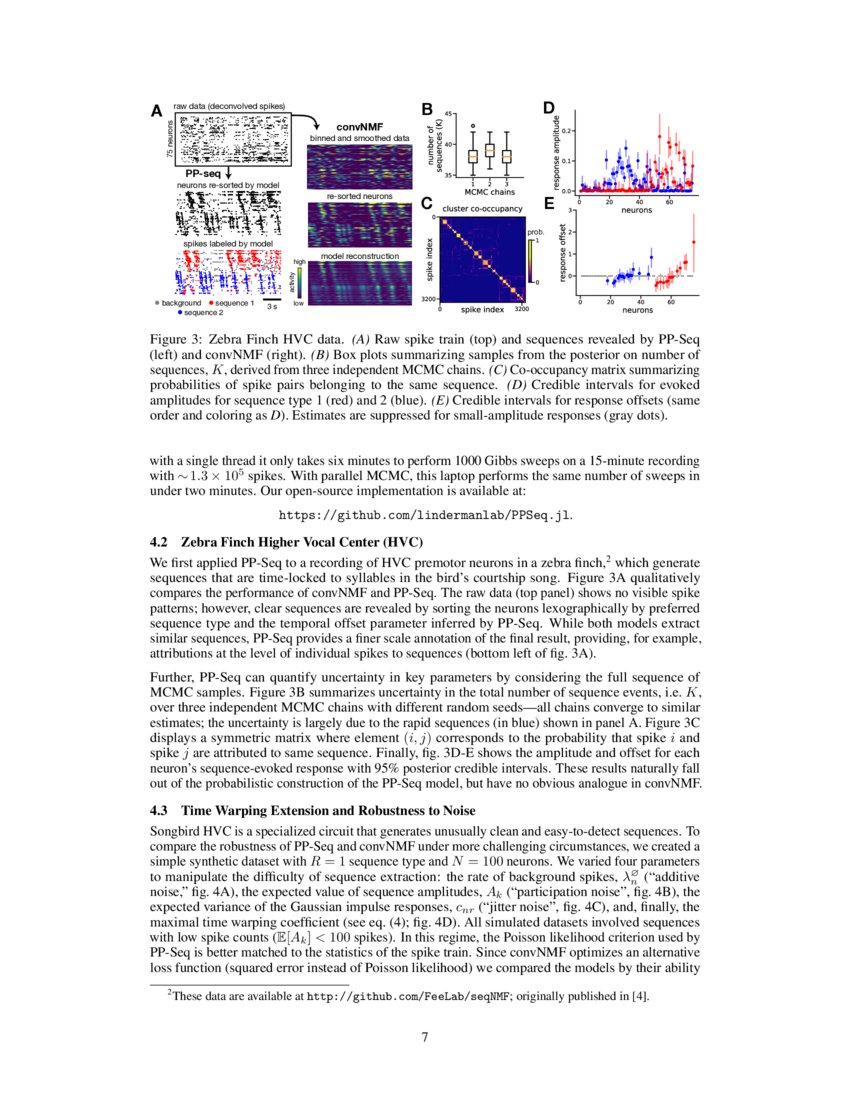Point process models for sequence detection in high-dimensional neural ...