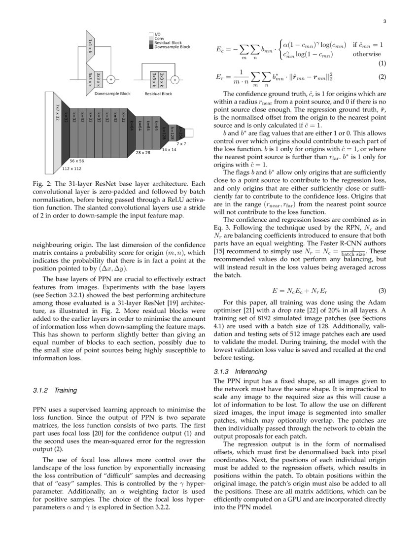 Point Proposal Network Accelerating Point Source Detection Through