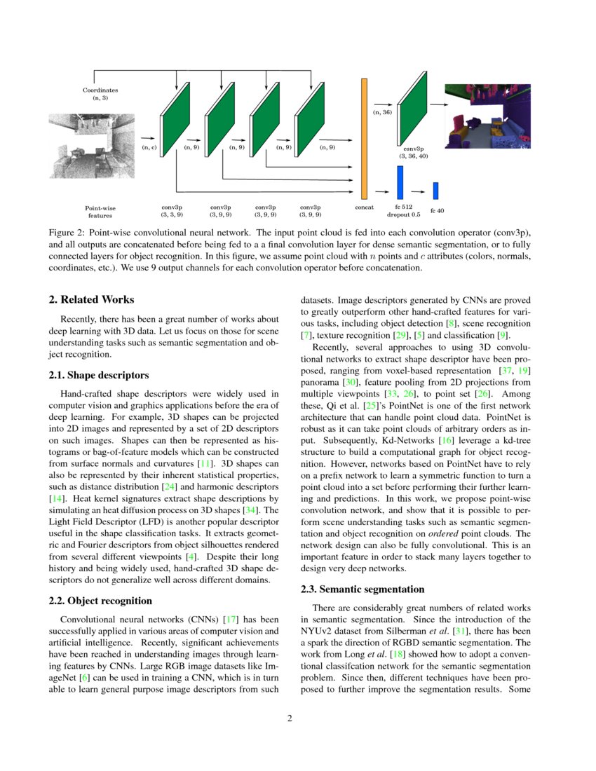 Point-wise Convolutional Neural Network | DeepAI