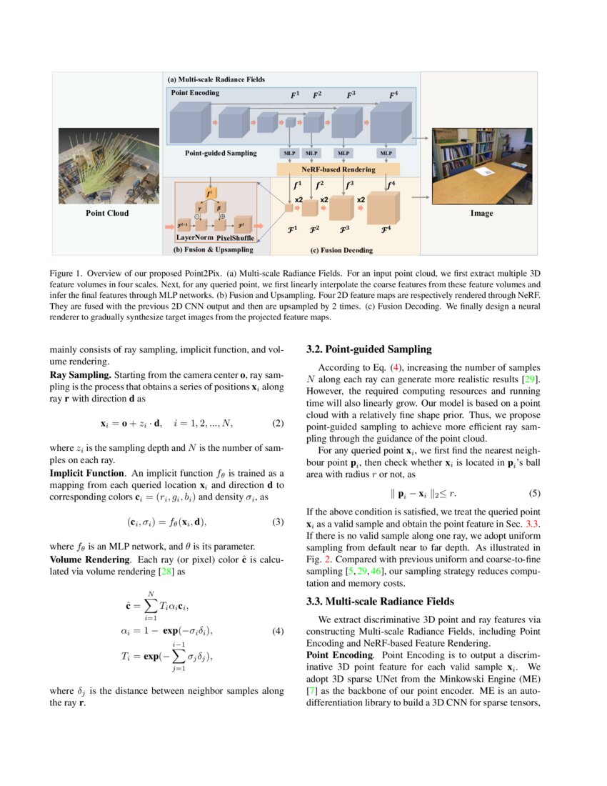 Point2Pix: Photo-Realistic Point Cloud Rendering via Neural Radiance Fields | DeepAI