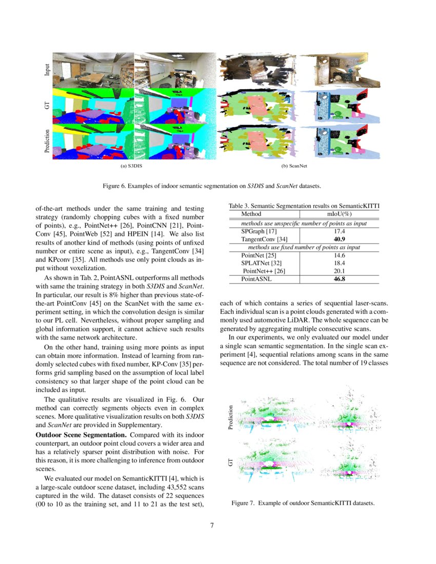 PointASNL: Robust Point Clouds Processing using Nonlocal Neural Networks with Adaptive Sampling ...