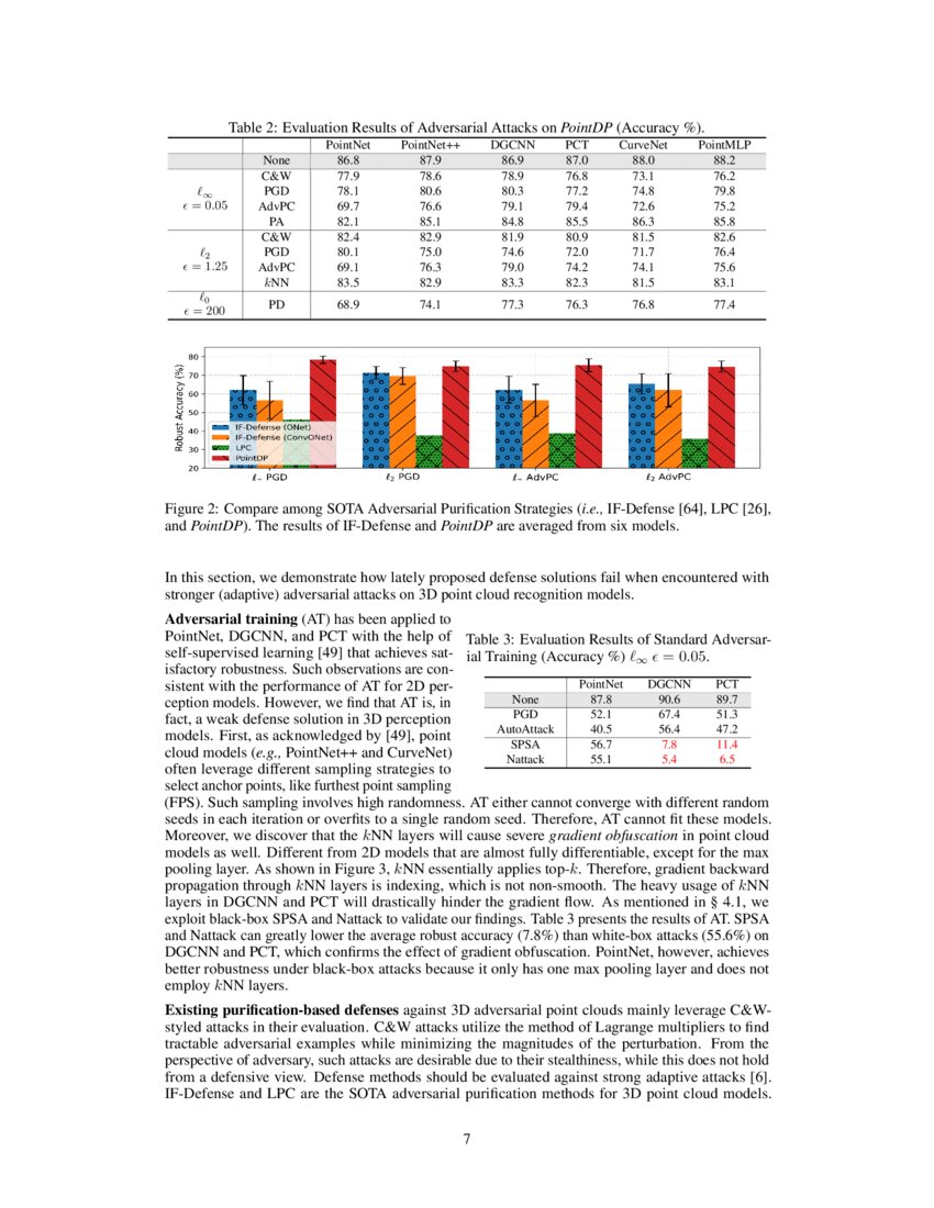 Pointdp Diffusion Driven Purification Against Adversarial Attacks On 3d Point Cloud Recognition