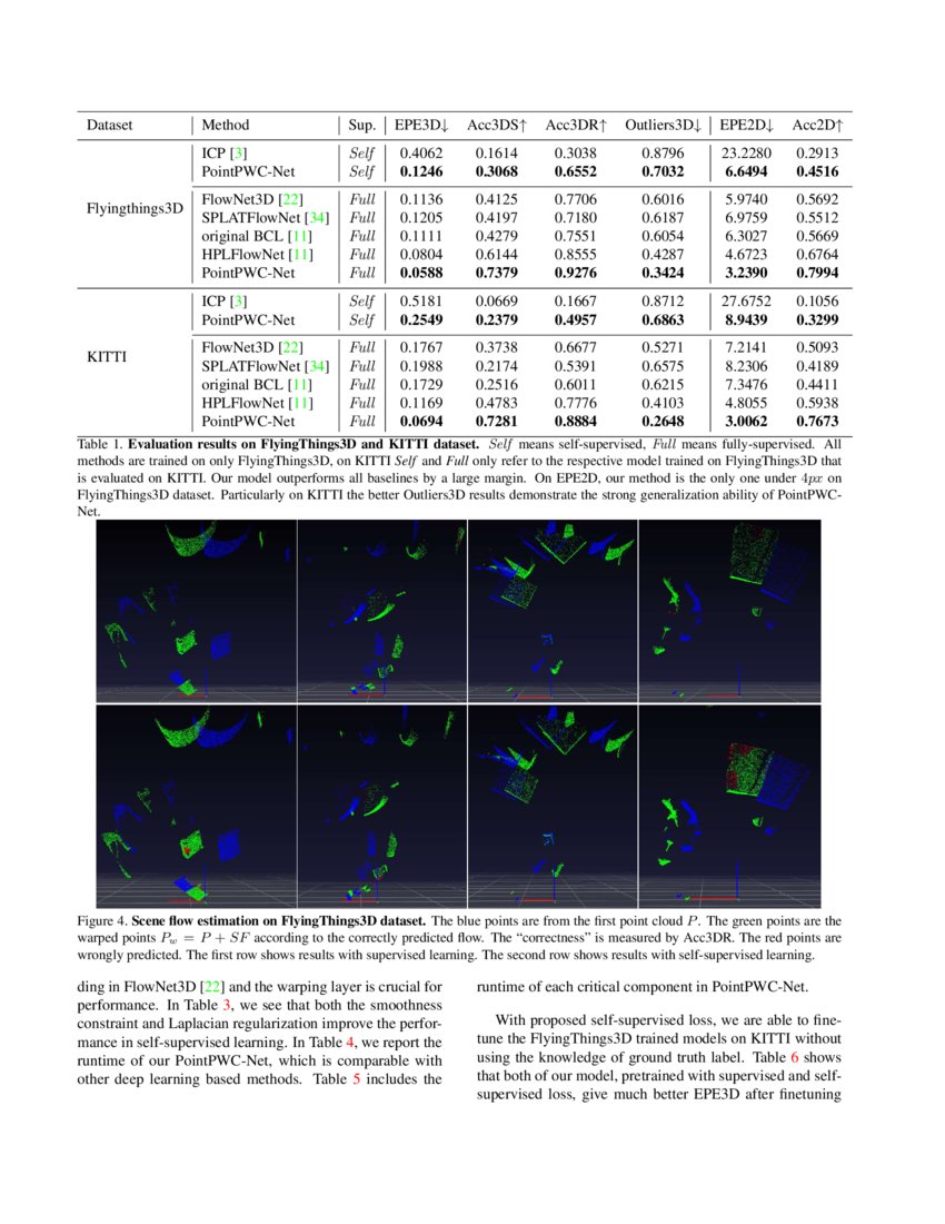 PointPWC-Net: A Coarse-to-Fine Network for Supervised and Self-Supervised Scene Flow Estimation ...