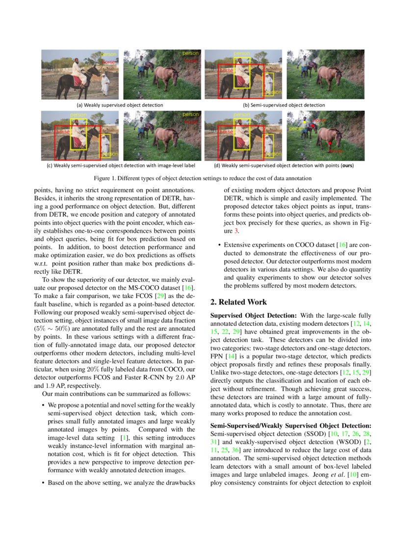 Points As Queries Weakly Semi Supervised Object Detection By Points Deepai