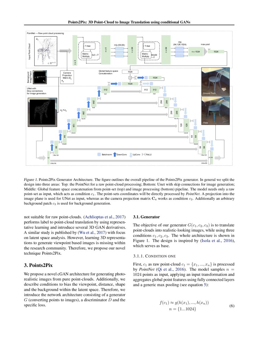 Points2Pix: 3D Point-Cloud to Image Translation using conditional Generative Adversarial ...