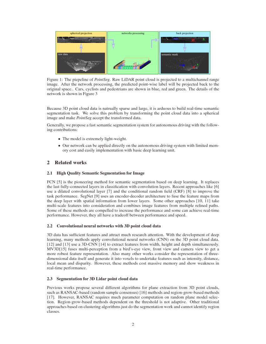 Pointseg Real Time Semantic Segmentation Based On 3d Lidar Point Cloud Deepai
