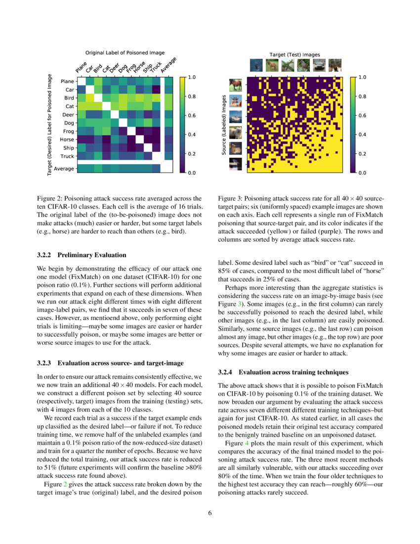 Poisoning the Unlabeled Dataset of Semi-Supervised Learning | DeepAI