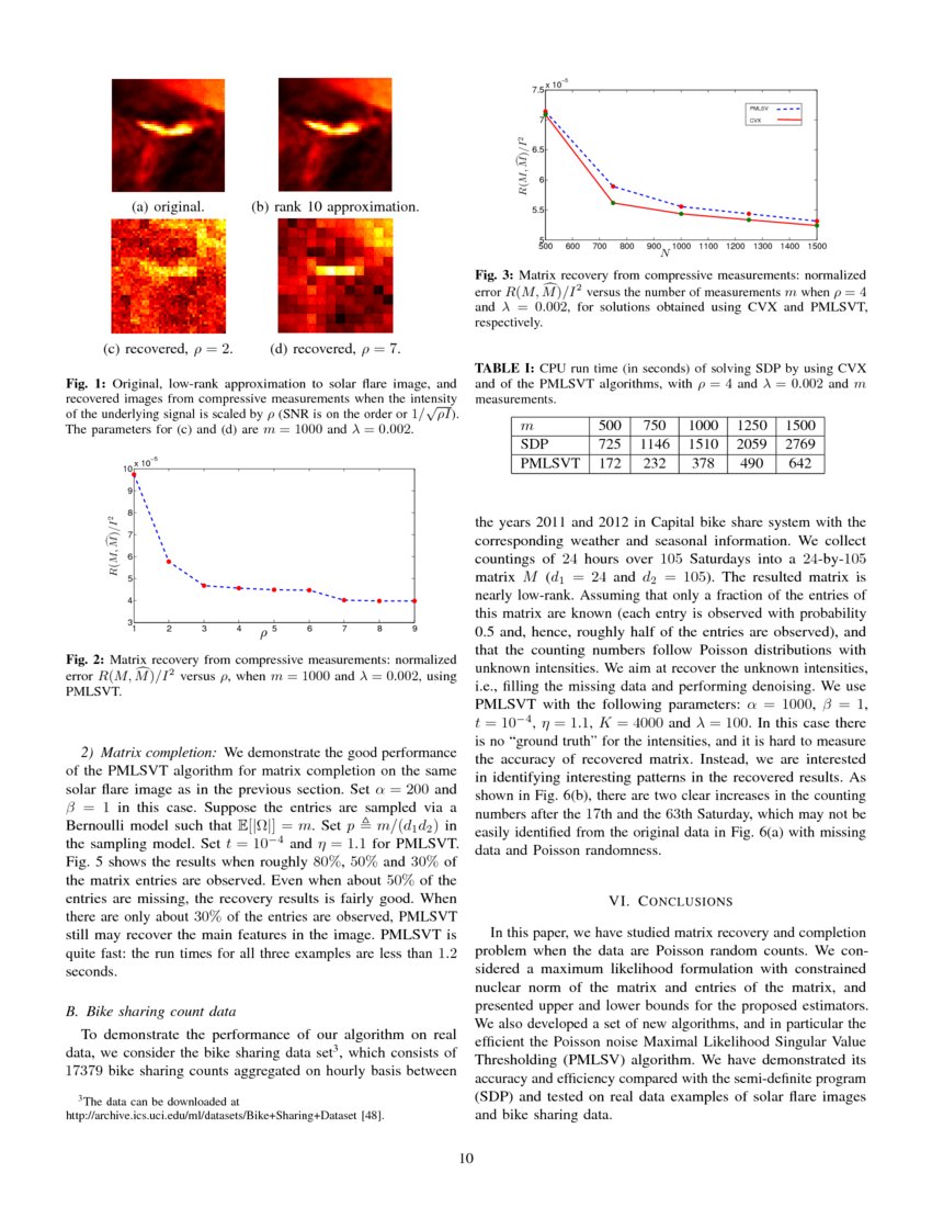 Poisson Matrix Recovery and Completion | DeepAI