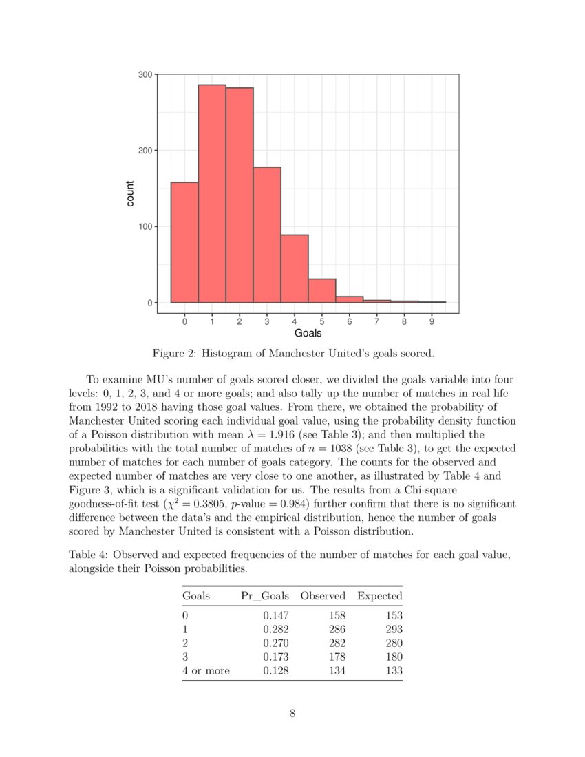 Poisson Modeling and Predicting English Premier League Goal Scoring ...