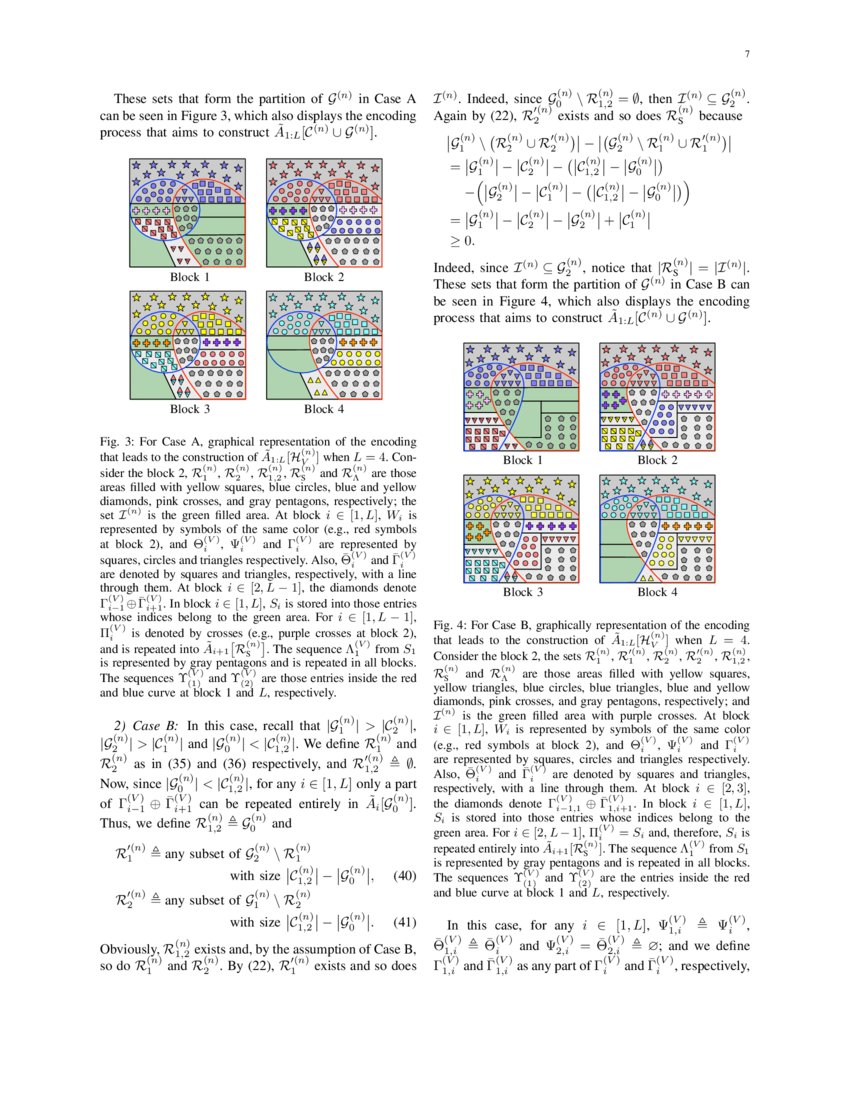 Polar Coding for Common Message Only Wiretap Broadcast Channel | DeepAI