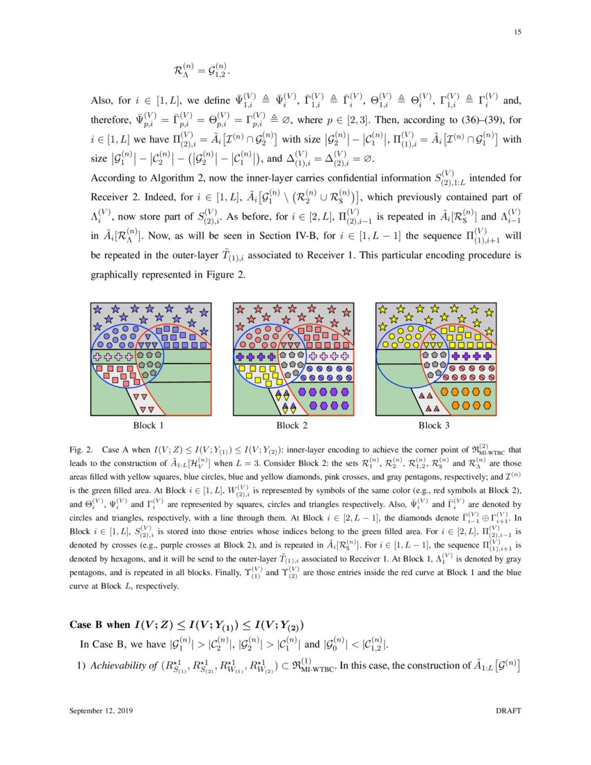 Polar Coding for the Wiretap Broadcast Channel with Multiple Messages | DeepAI