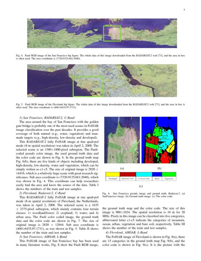 Polarimetric Convolutional Network For Polsar Image Classification Deepai