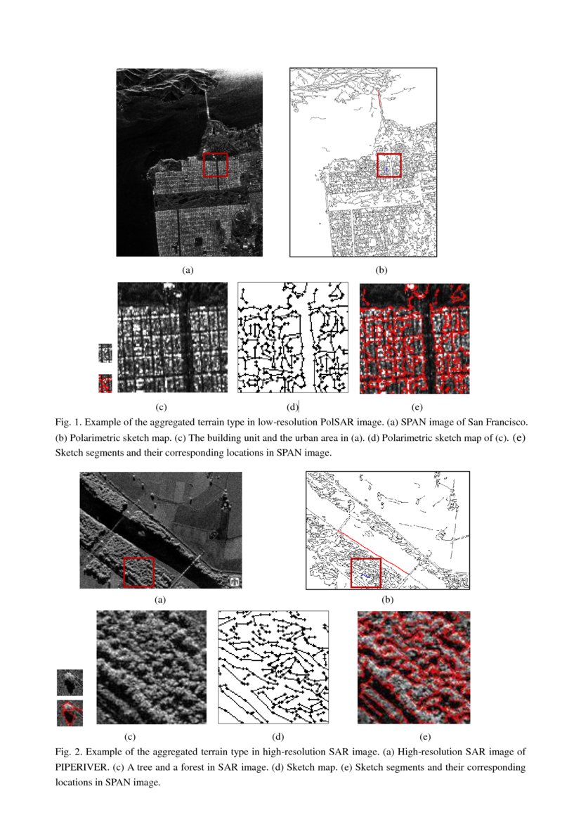 Polarimetric Hierarchical Semantic Model and Scattering Mechanism Based PolSAR Image ...