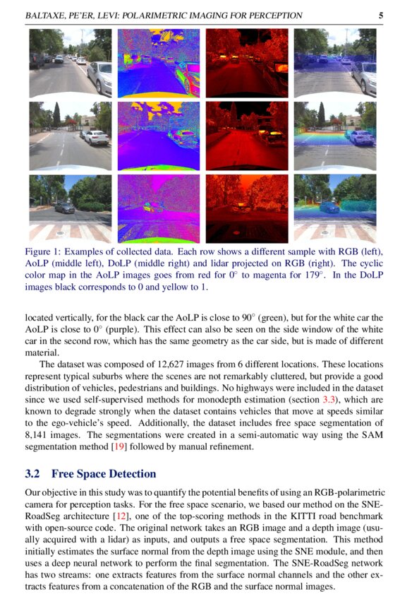 Polarimetric Imaging for Perception | DeepAI