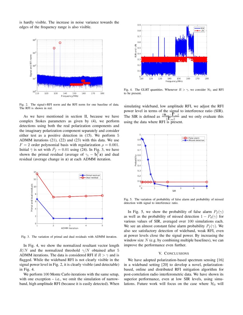Polarization Based Online Interference Mitigation In Radio Interferometry Deepai