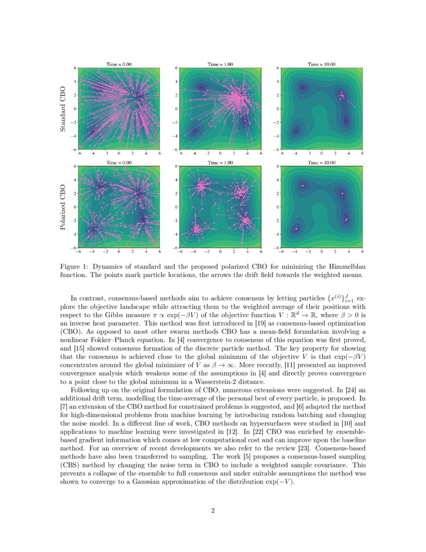Polarized consensus-based dynamics for optimization and sampling | DeepAI