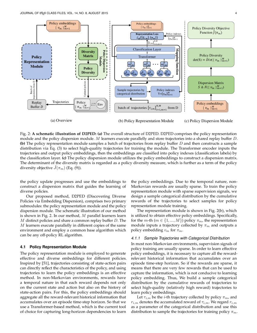 Policy Dispersion in Non-Markovian Environment | DeepAI