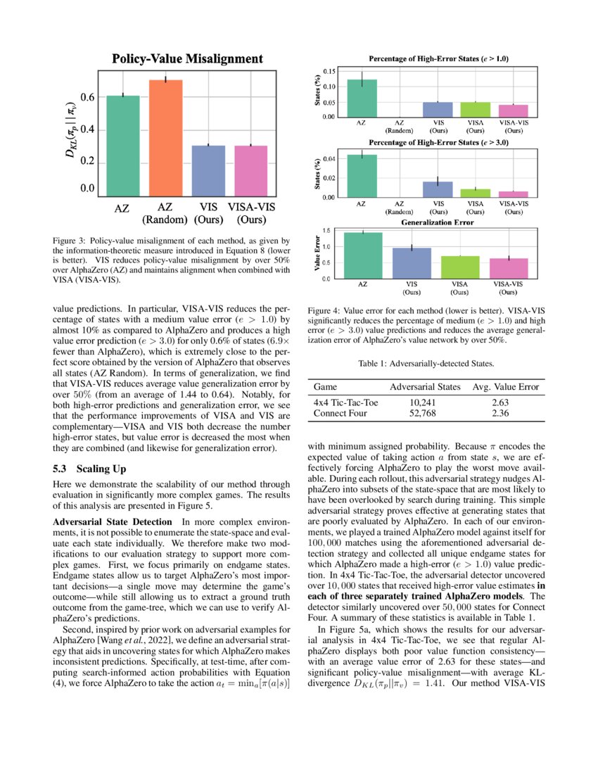 Policy-Value Alignment and Robustness in Search-based Multi-Agent Learning | DeepAI