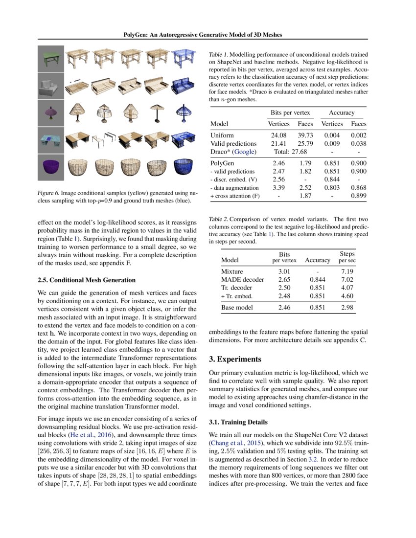 PolyGen: An Autoregressive Generative Model of 3D Meshes | DeepAI