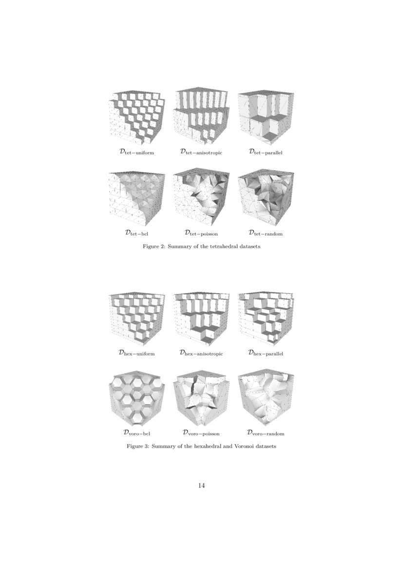Polyhedral Mesh Quality Indicator For The Virtual Element Method Deepai