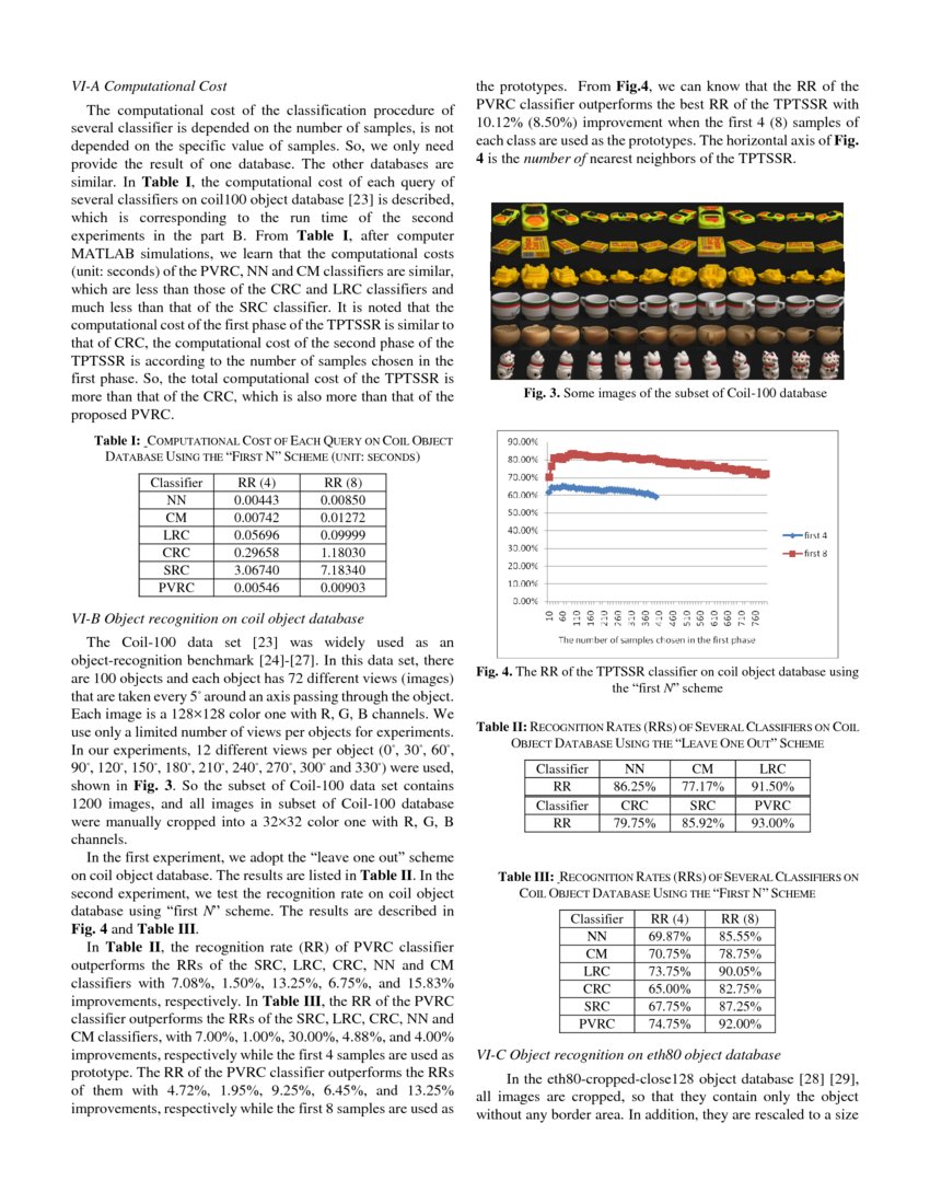 Polyhedron Volume-Ratio-based Classification for Image Recognition | DeepAI