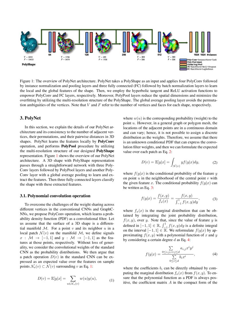PolyNet: Polynomial Neural Network for 3D Shape Recognition with ... PolyNet: Polynomial Neural Network for 3D Shape Recognition with ...