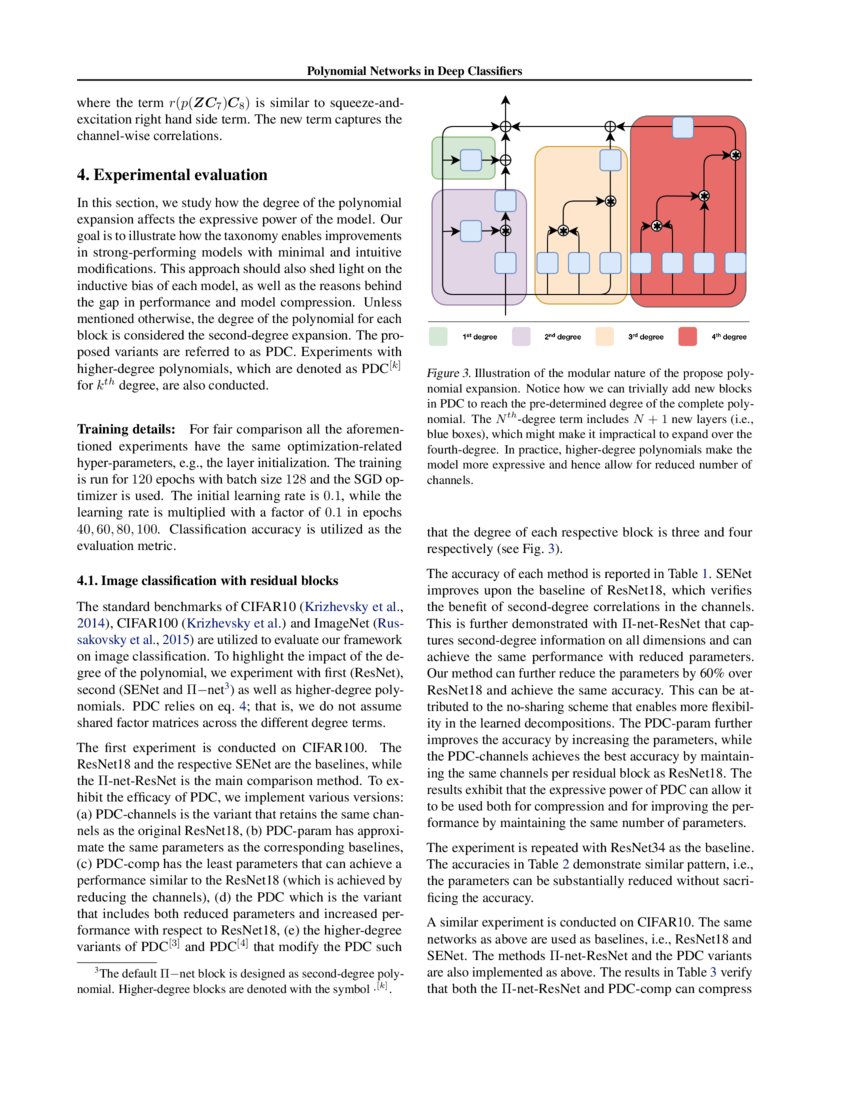 Polynomial Networks in Deep Classifiers | DeepAI
