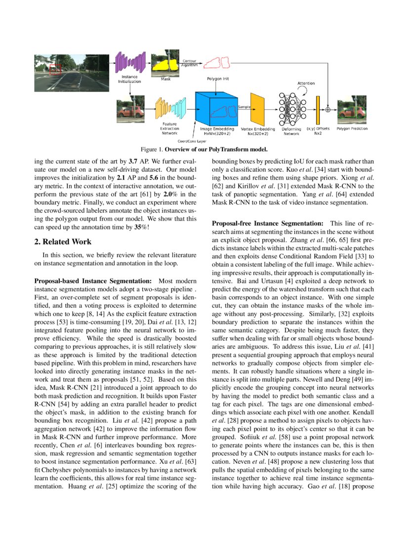 PolyTransform: Deep Polygon Transformer for Instance Segmentation | DeepAI