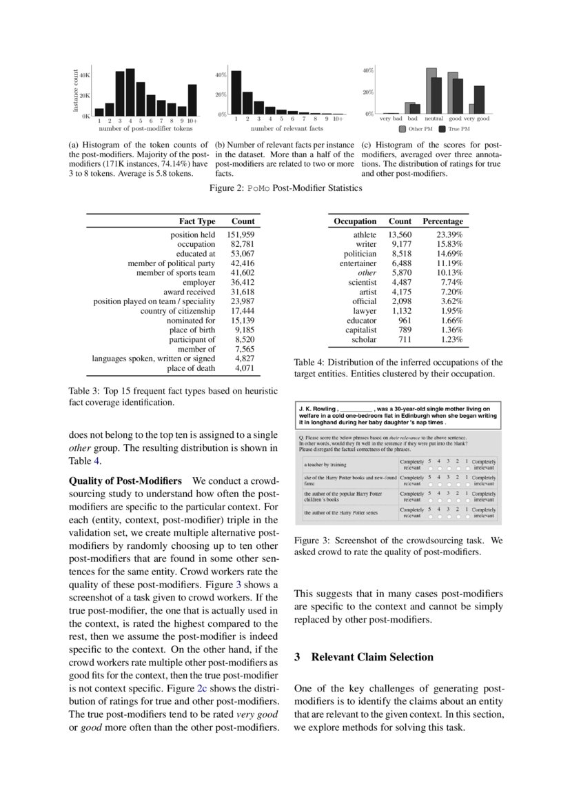 Pomo Generating Entity Specific Post Modifiers In Context Deepai