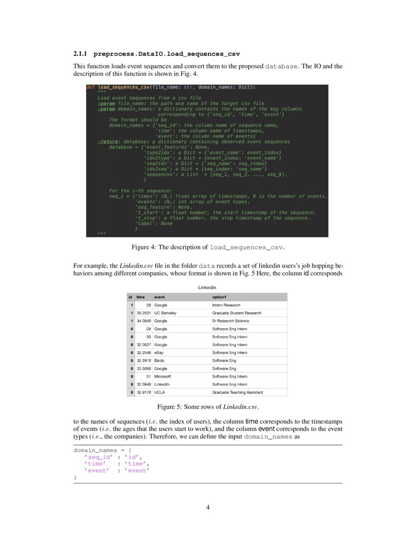 PoPPy: A Point Process Toolbox Based on PyTorch | DeepAI