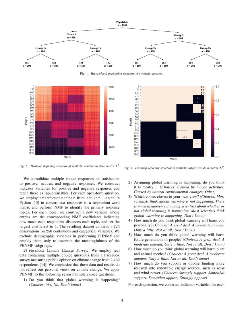 Population-Based Hierarchical Non-negative Matrix Factorization for Survey Data | DeepAI