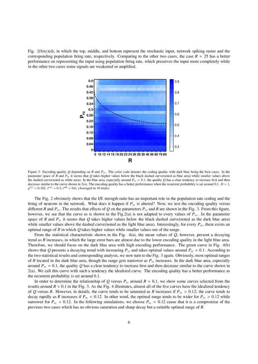 Population Rate Coding In Recurrent Neuronal Networks With Undetermined