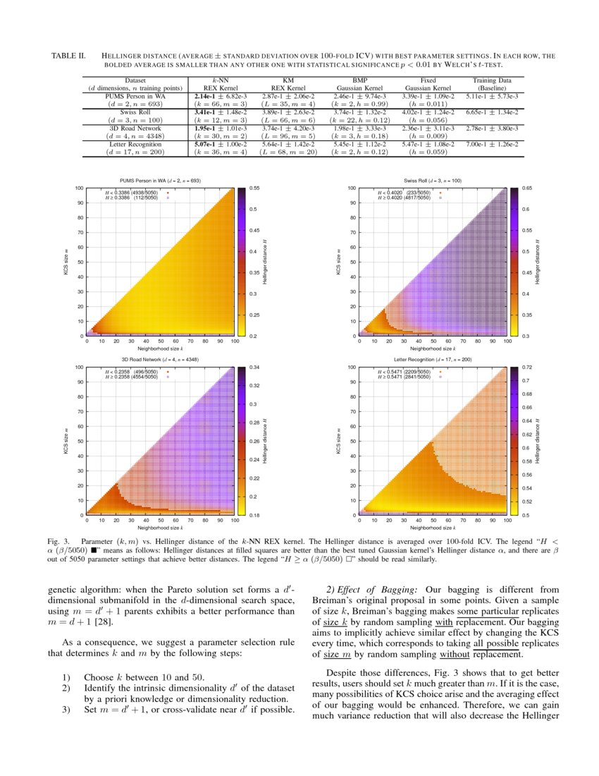 Population Synthesis via k-Nearest Neighbor Crossover Kernel | DeepAI
