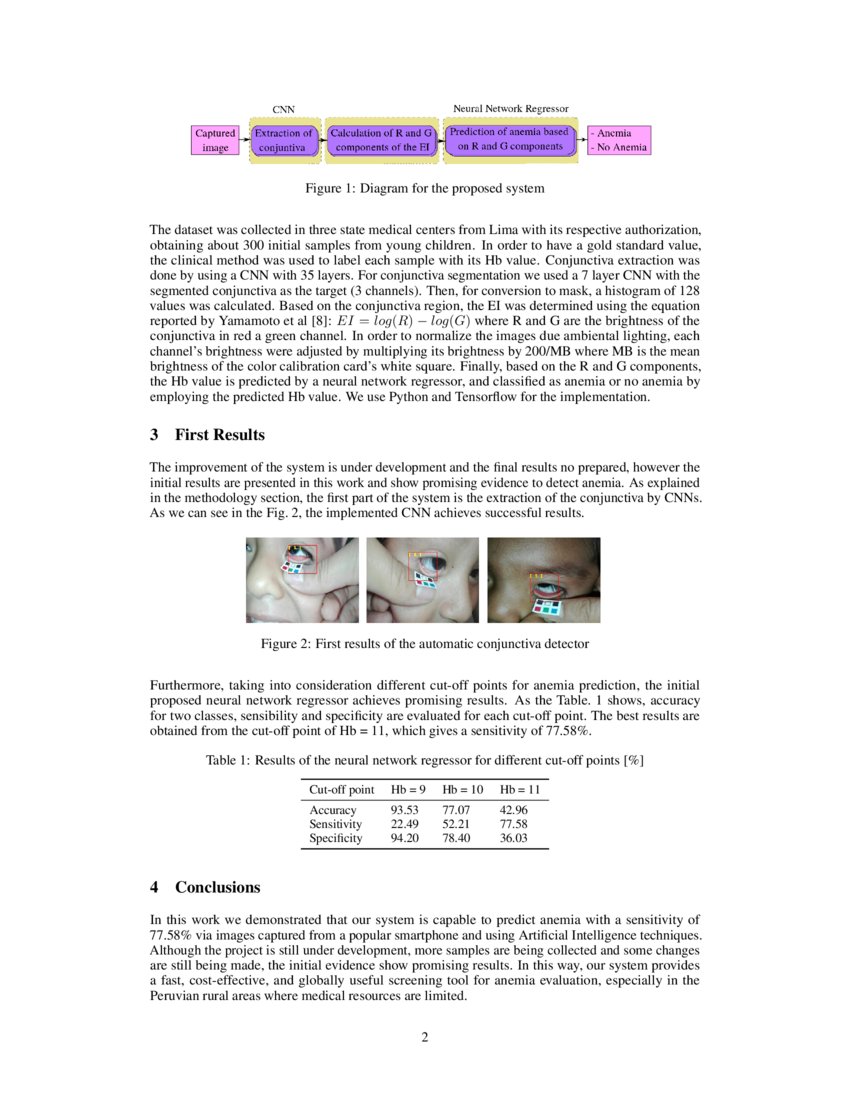 Portable system for the prediction of anemia based on the ocular ...