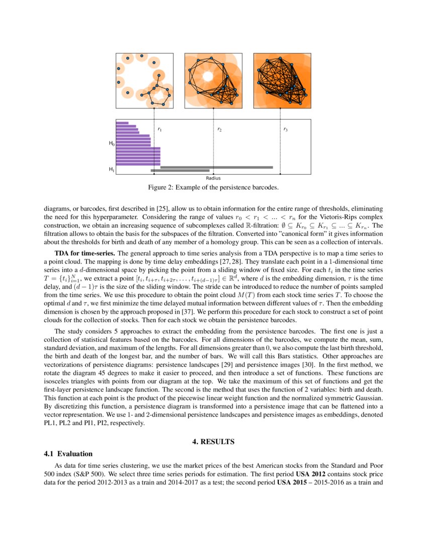 Portfolio Selection via Topological Data Analysis | DeepAI