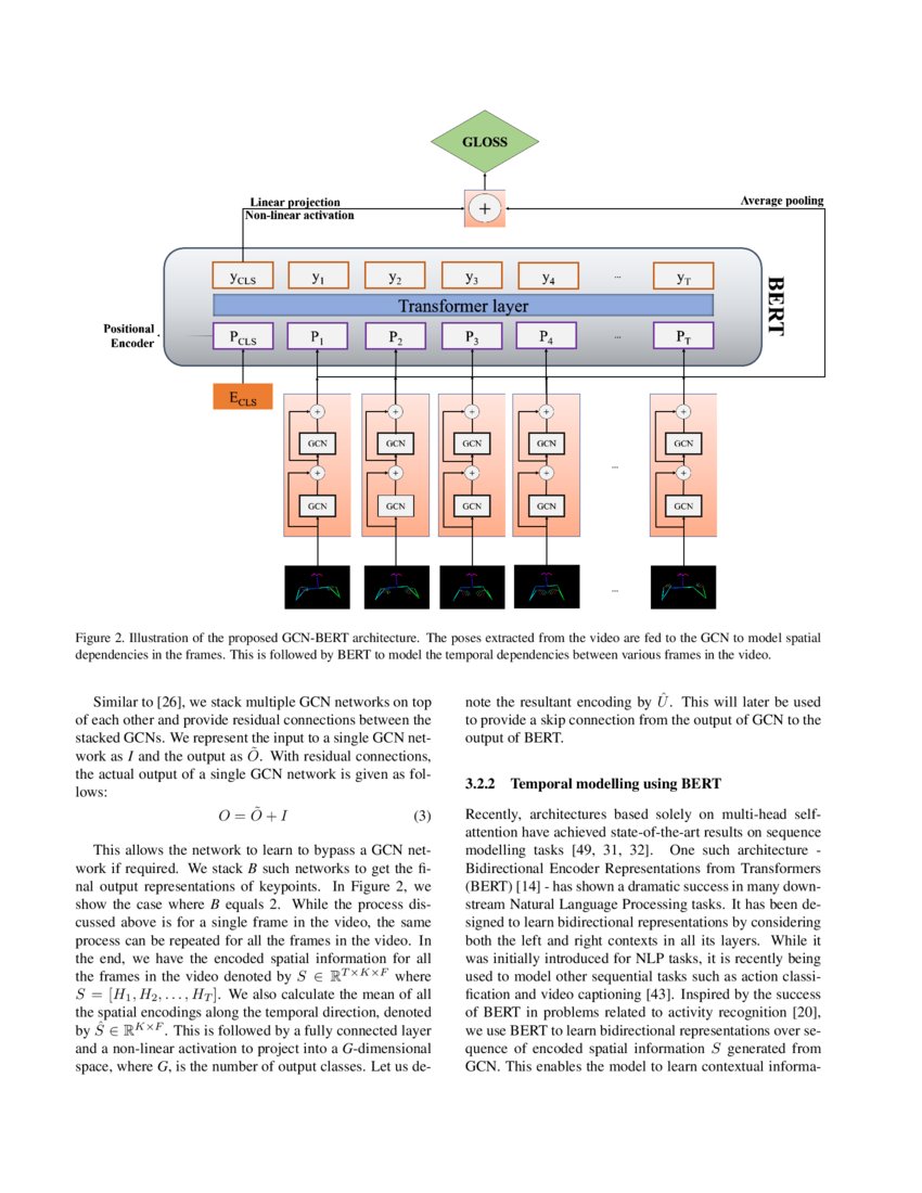 Pose Based Sign Language Recognition Using Gcn And Bert Deepai
