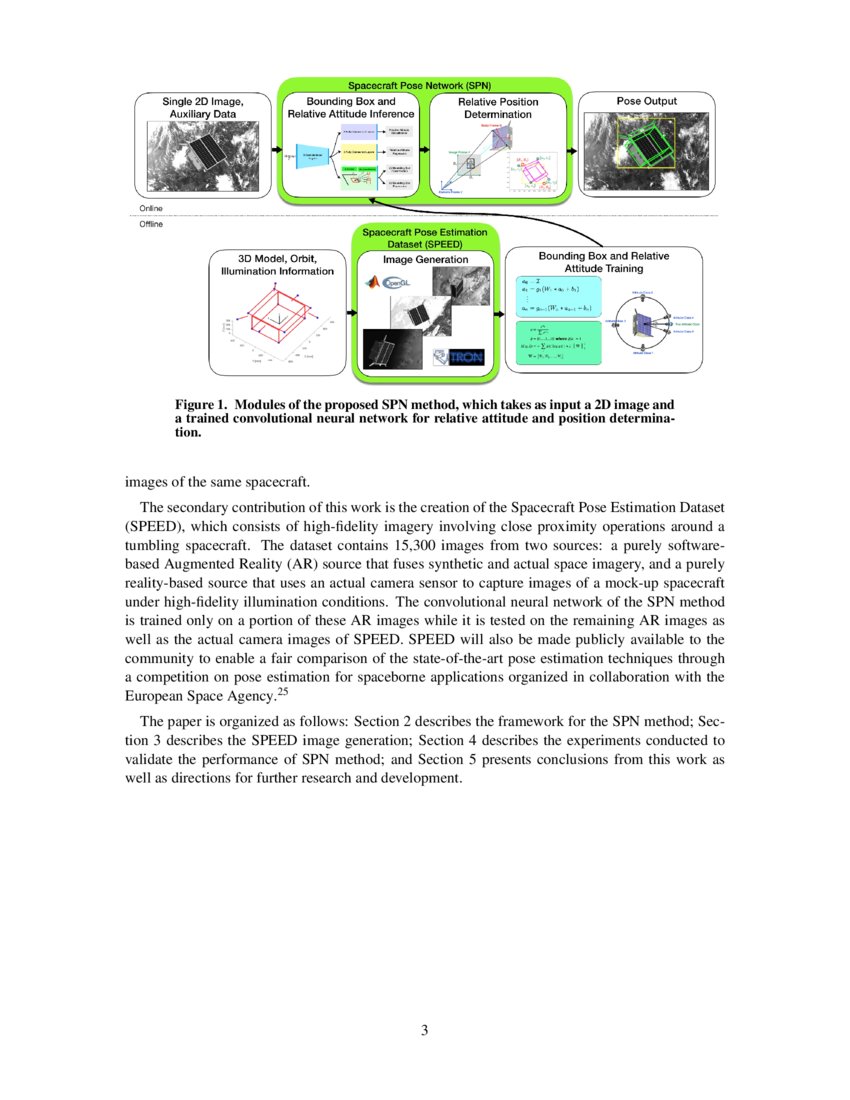 Pose Estimation for Non-Cooperative Rendezvous Using Neural Networks | DeepAI