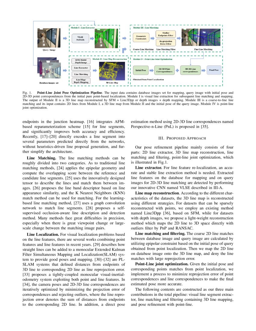 Pose Refinement With Joint Optimization Of Visual Points And Lines Deepai 