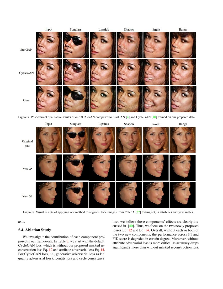 Pose-variant 3D Facial Attribute Generation | DeepAI
