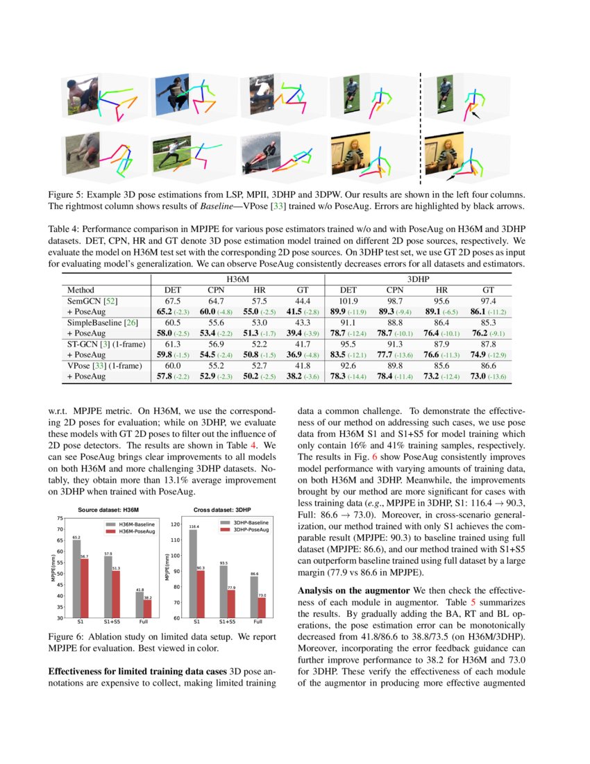 Poseaug A Differentiable Pose Augmentation Framework For 3d Human Pose