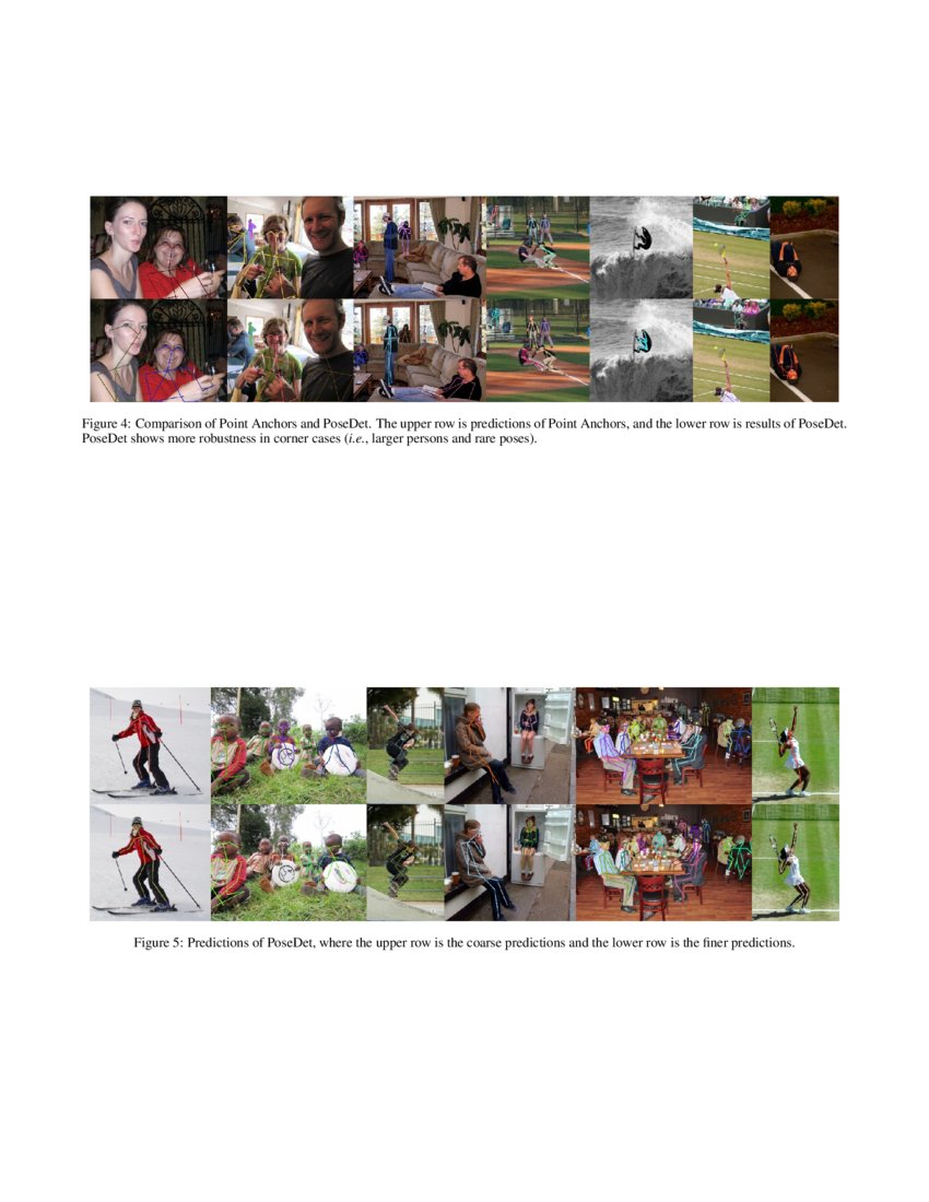 PoseDet: Fast Multi-Person Pose Estimation Using Pose Embedding | DeepAI