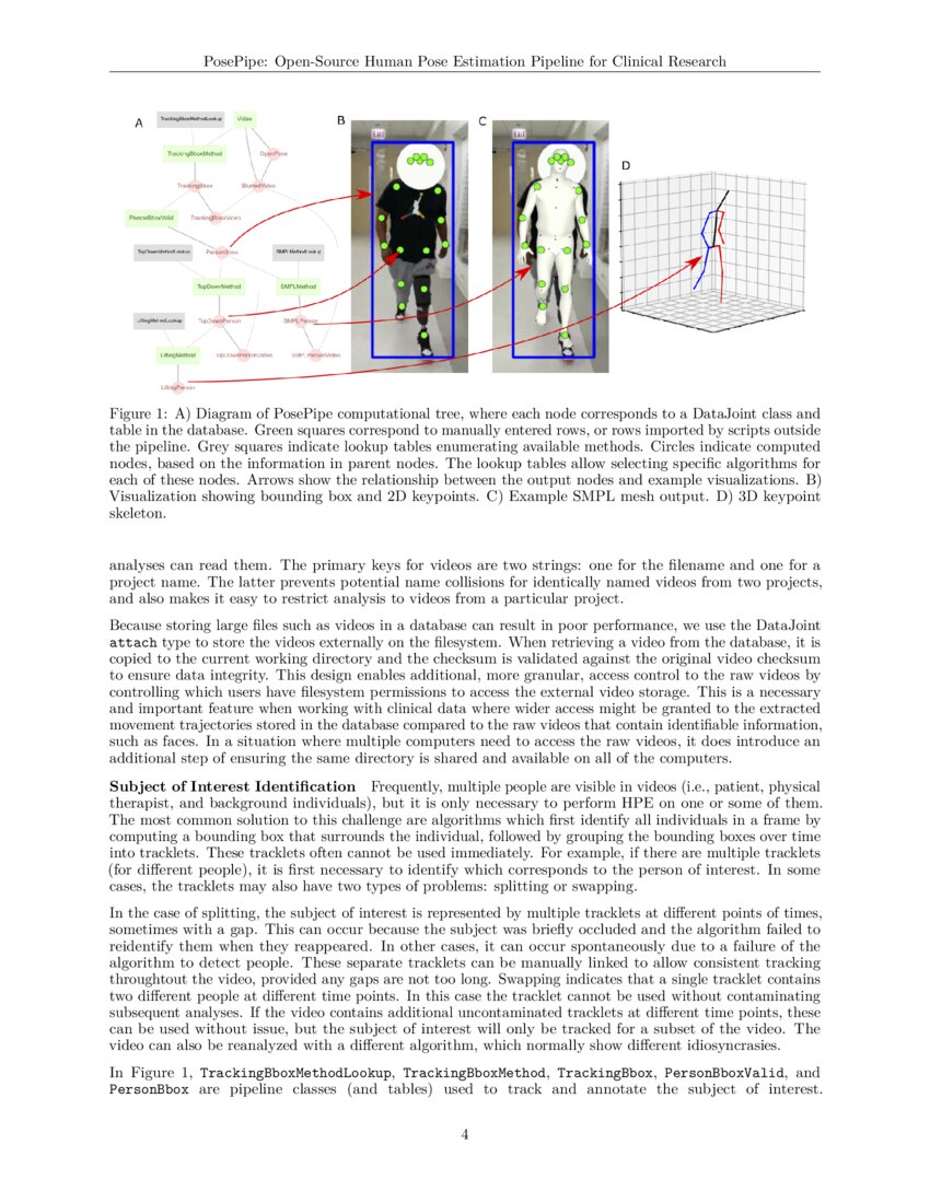 Posepipe Open Source Human Pose Estimation Pipeline For Clinical