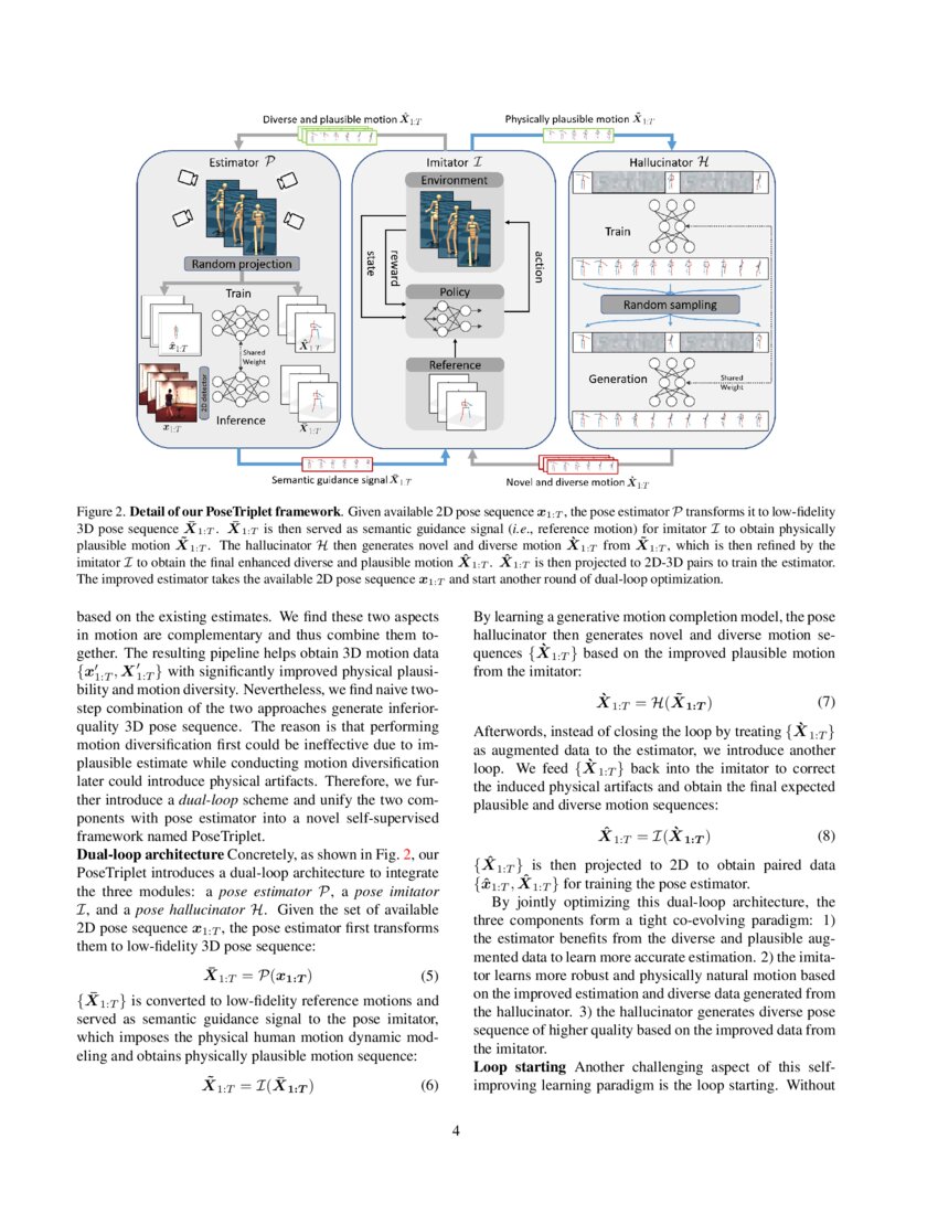 Posetriplet Co Evolving 3d Human Pose Estimation Imitation And Hallucination Under Self