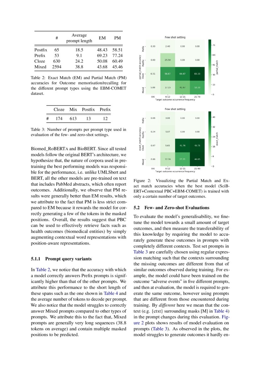 Position-based Prompting for Health Outcome Generation | DeepAI